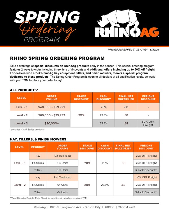 Wholegoods Ordering Programs